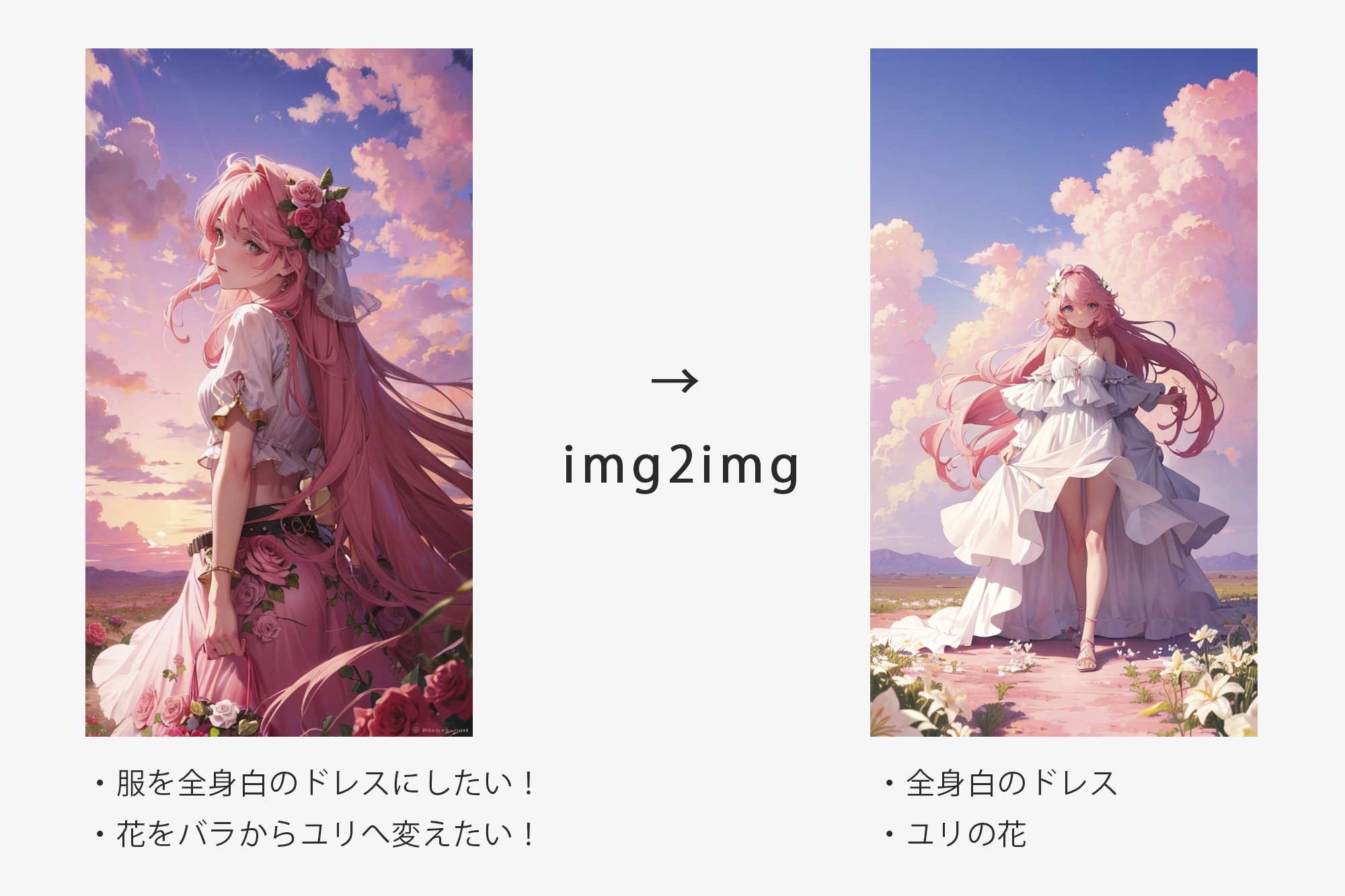 【img2img】SeaArt AIで素材画像を使って生成する方法 | カメラを構えて